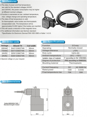 For PU220; PU220AR-03; PU225; AM325; SPU225; PE220 Series - SHAKO
