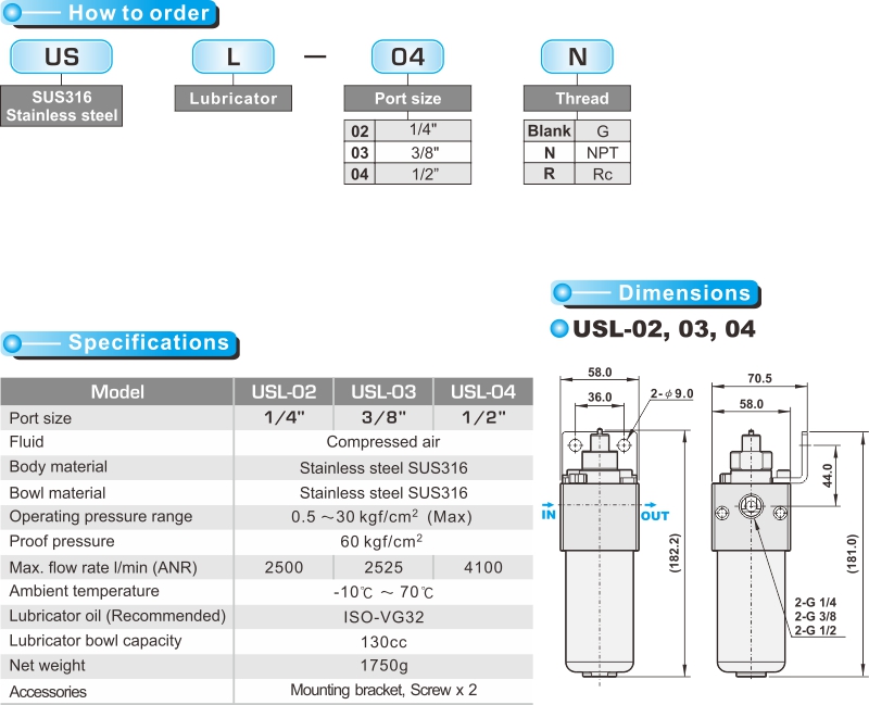 LUBRICADOR SUS316 DE ACERO INOXIDABLE 1-4-6
